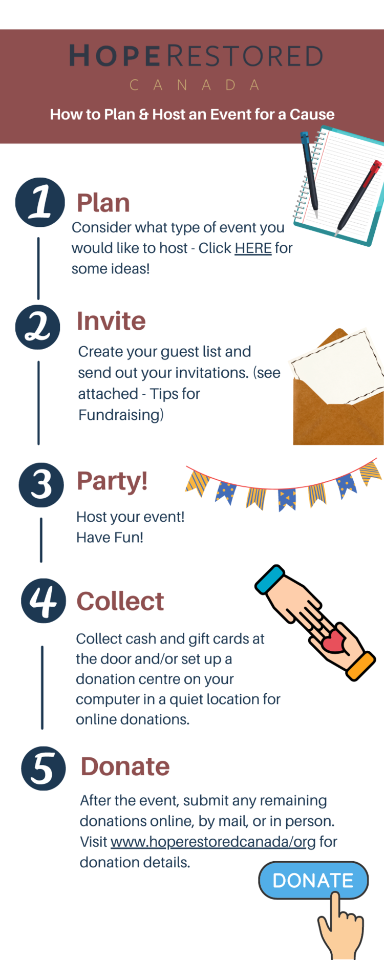 Donate | Hope Restored Canada